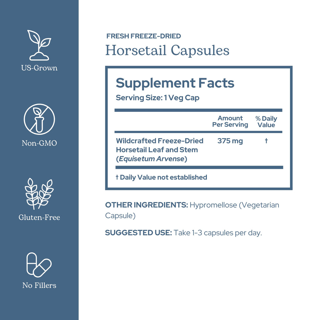 non-GMO blended vitamin capsules