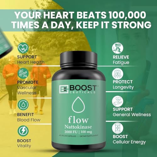 Non-GMO blended vitamin capsules