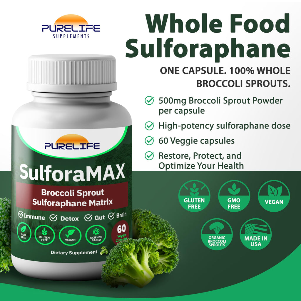 non-GMO blended vitamin capsules