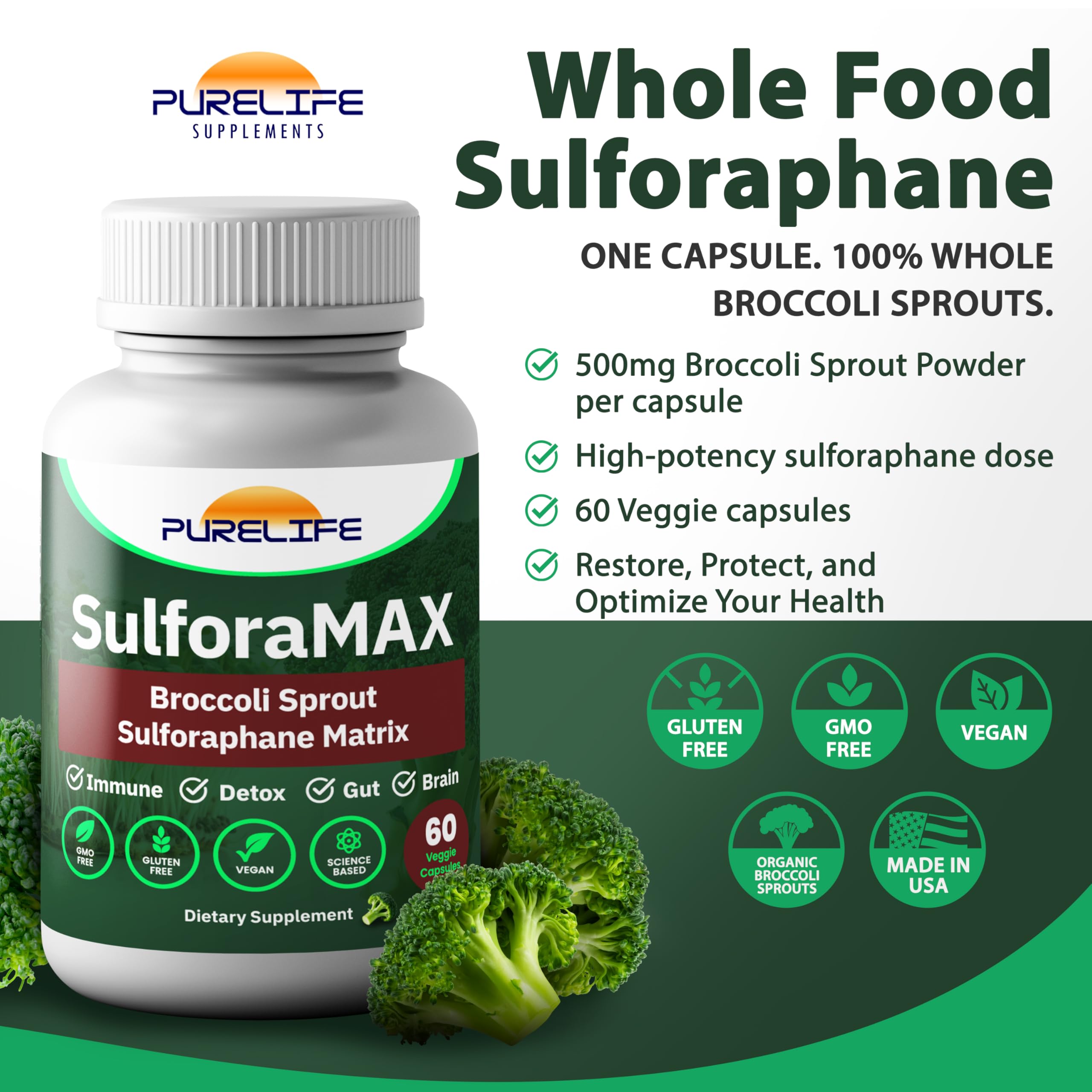non-GMO blended vitamin capsules