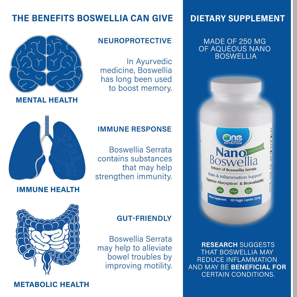non-GMO blended vitamin capsules