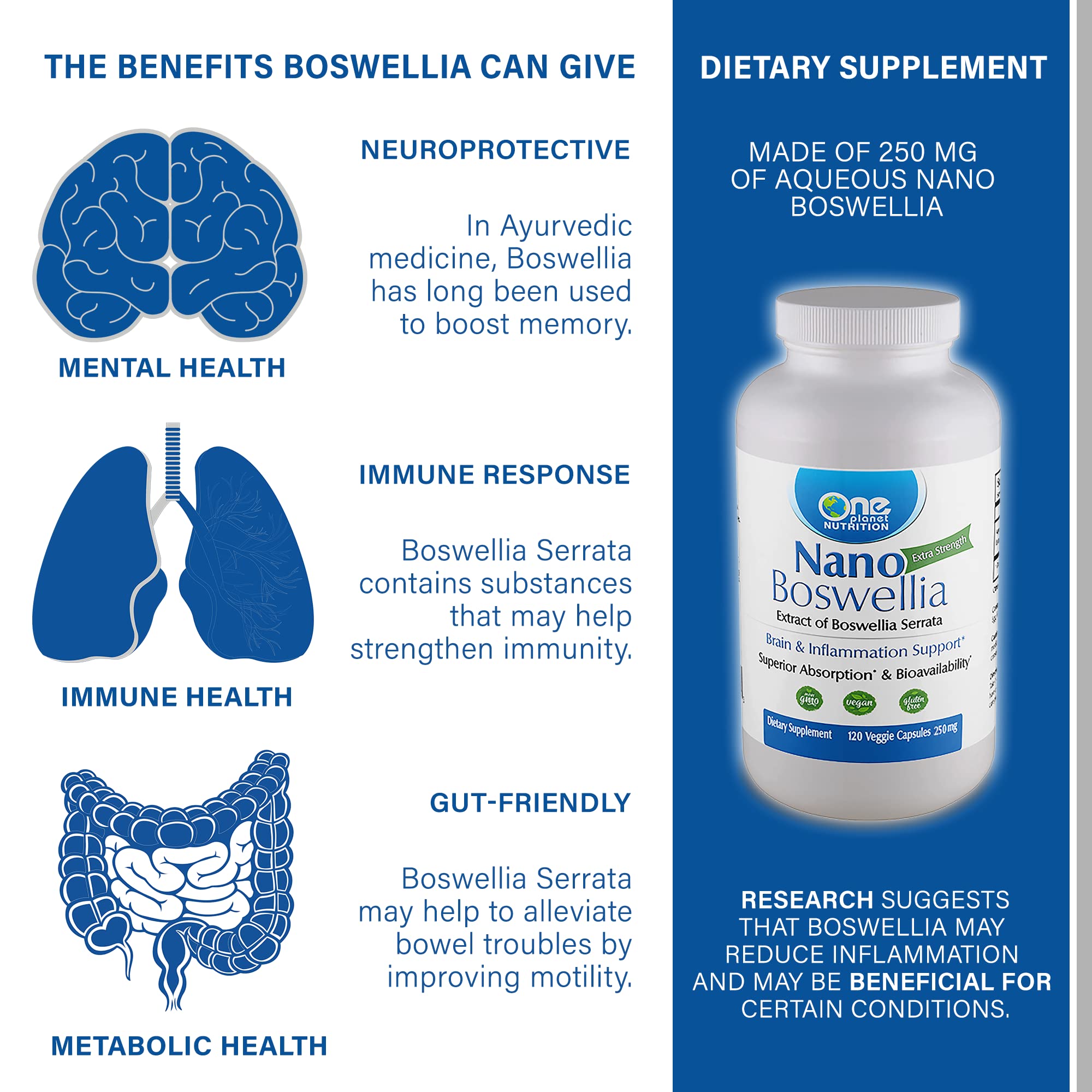 non-GMO blended vitamin capsules