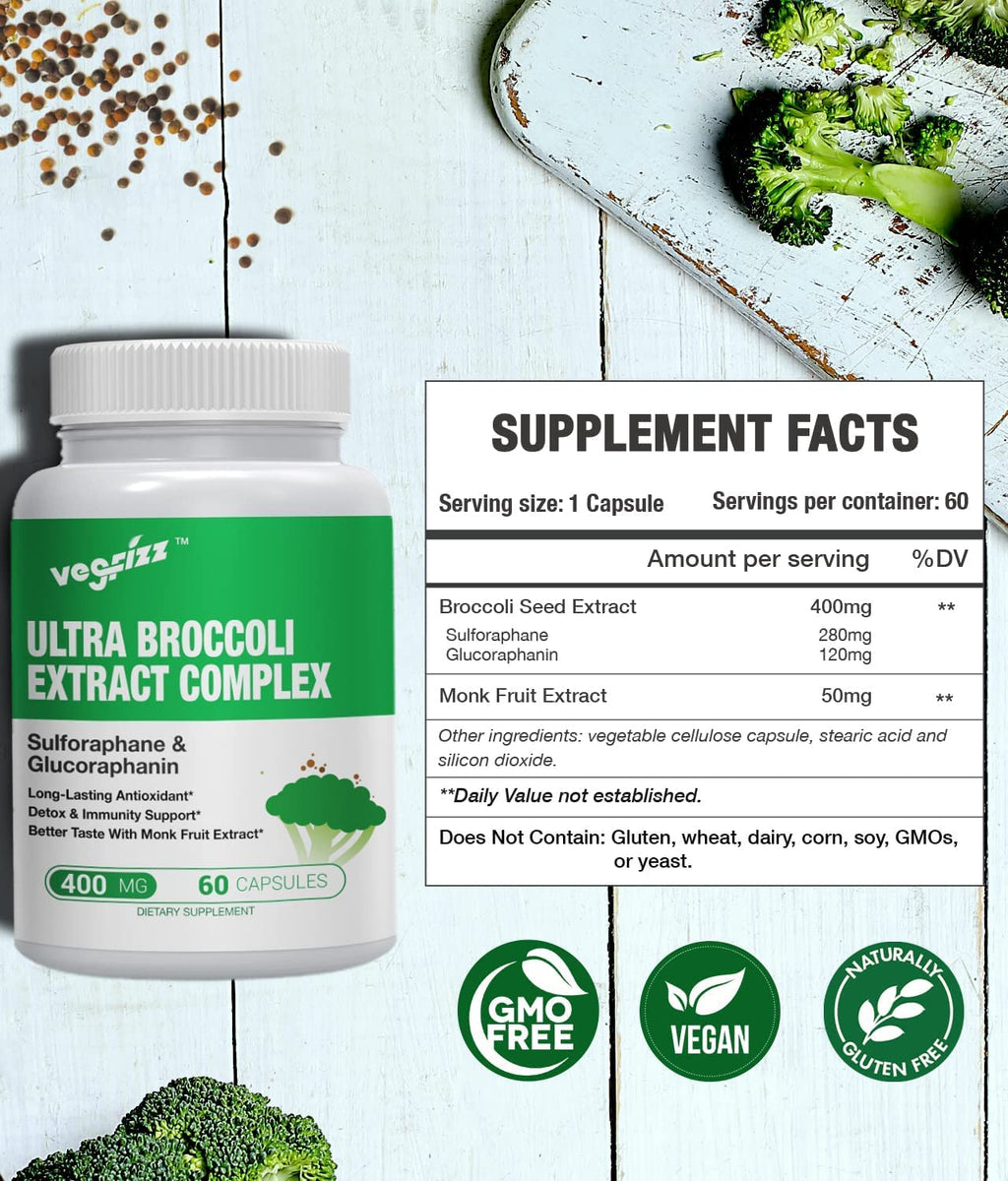 Non-GMO blended vitamin & mineral formula
