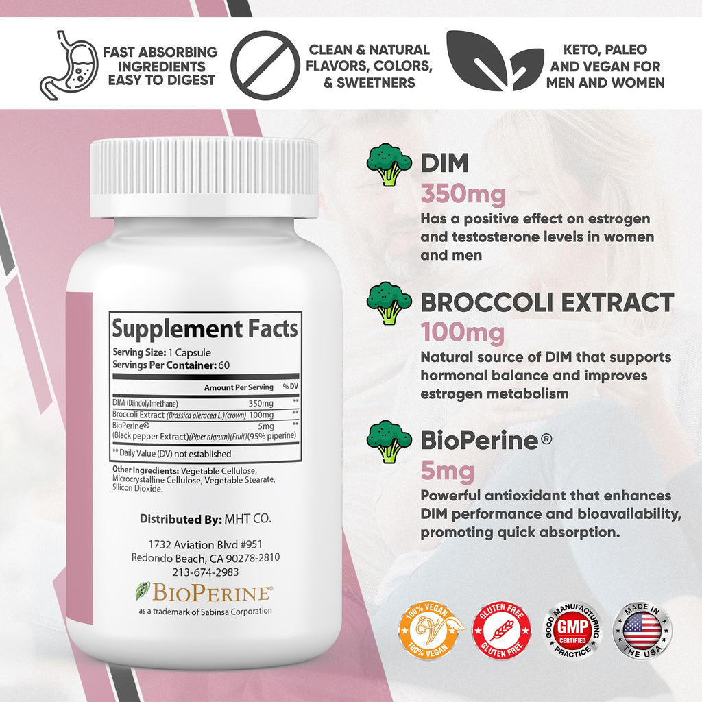 non-GMO blended vitamin & mineral supplements