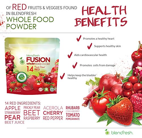 Non-GMO blended vitamin & mineral supplements