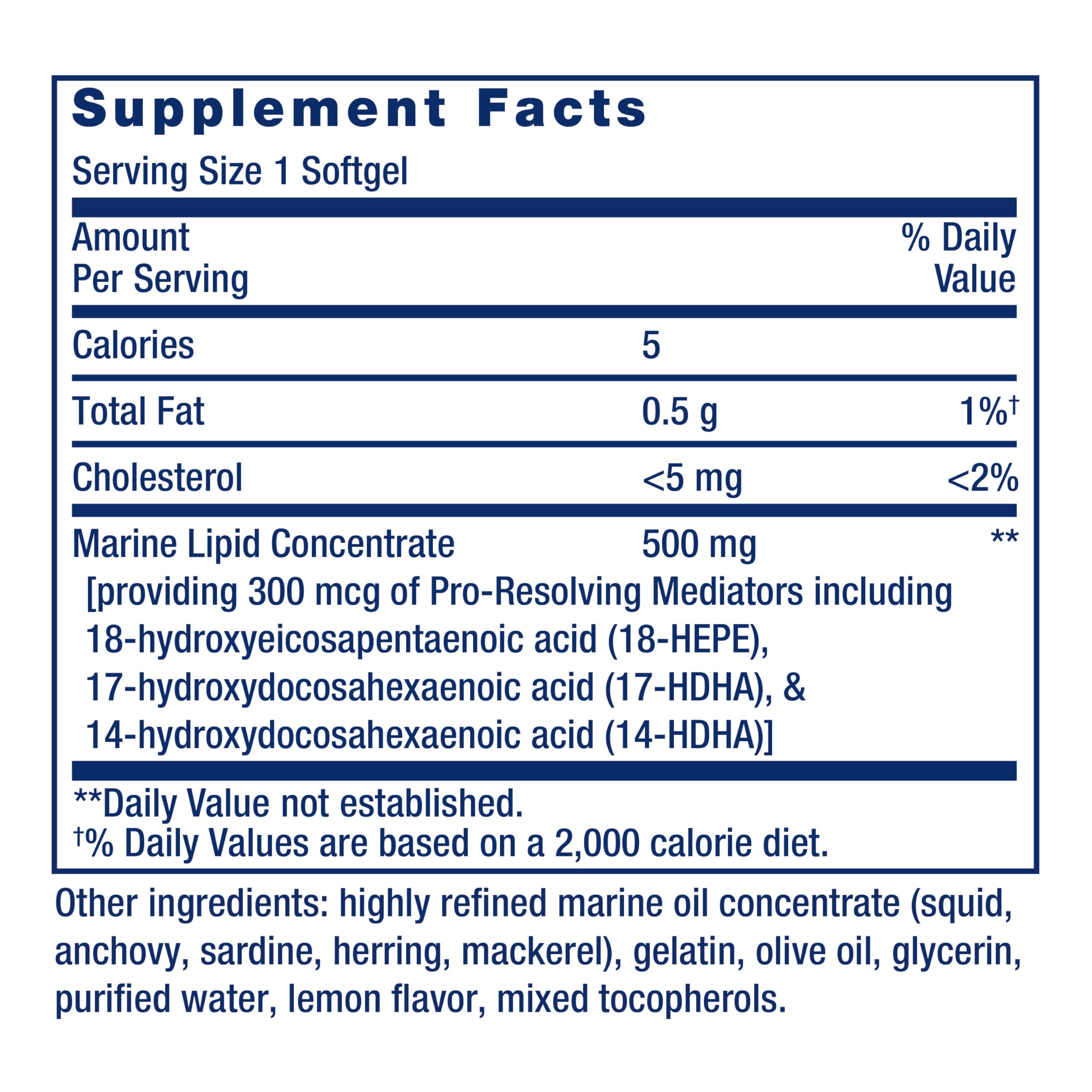 non-GMO blended vitamin & mineral supplements