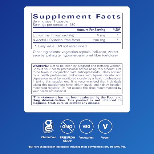 Non-GMO blended vitamin & mineral supplements