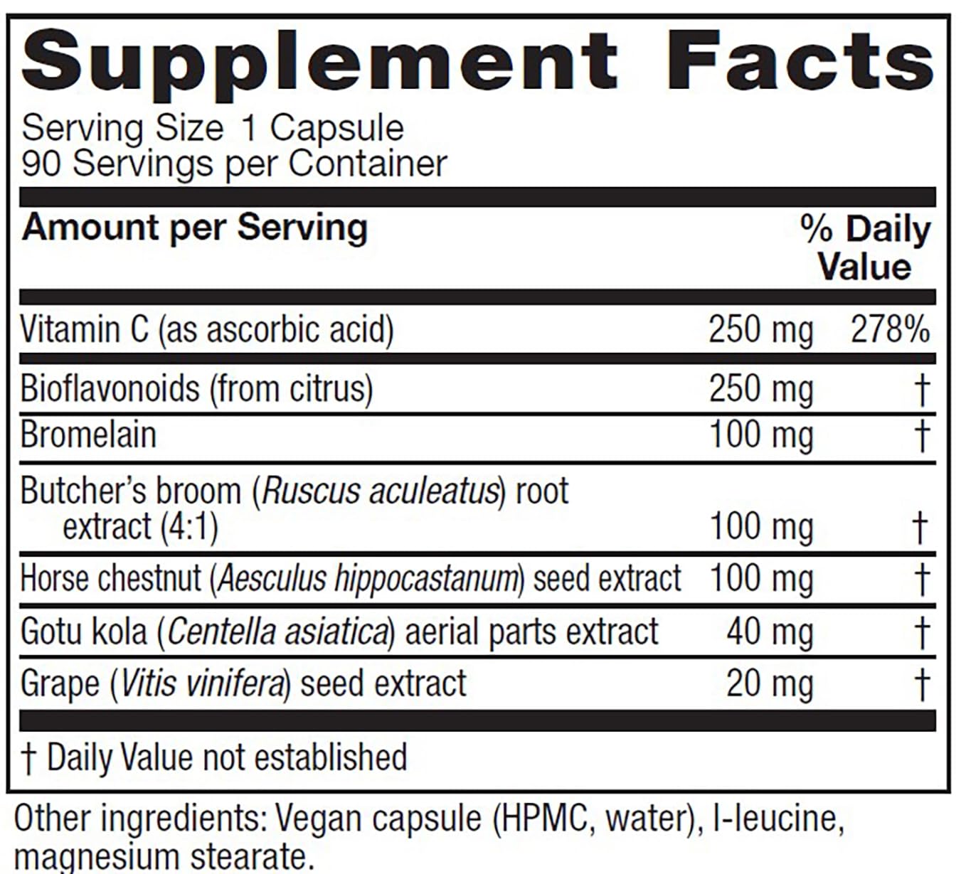 non-GMO blended vitamin & mineral supplements