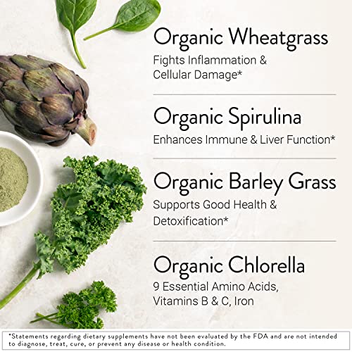 non-GMO blended vitamin & mineral supplements