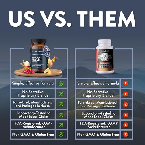non-GMO blended vitamin & mineral supplements