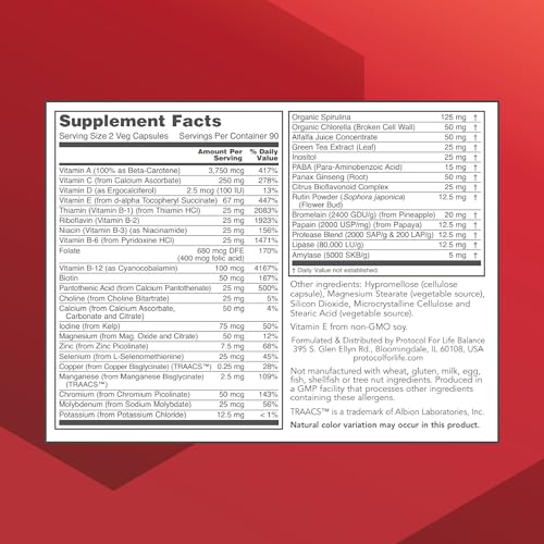 non-GMO blended vitamin & mineral supplements