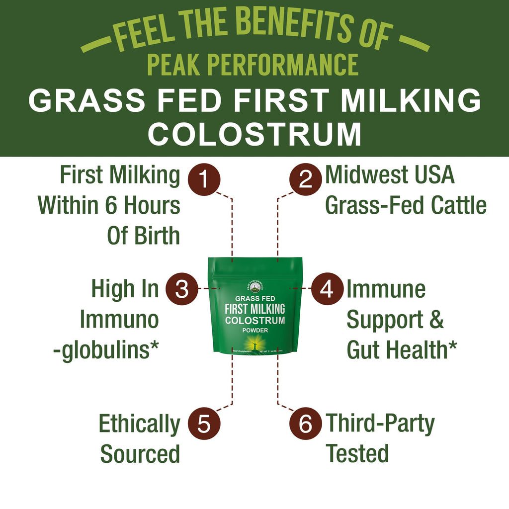 non-GMO blended vitamin powder