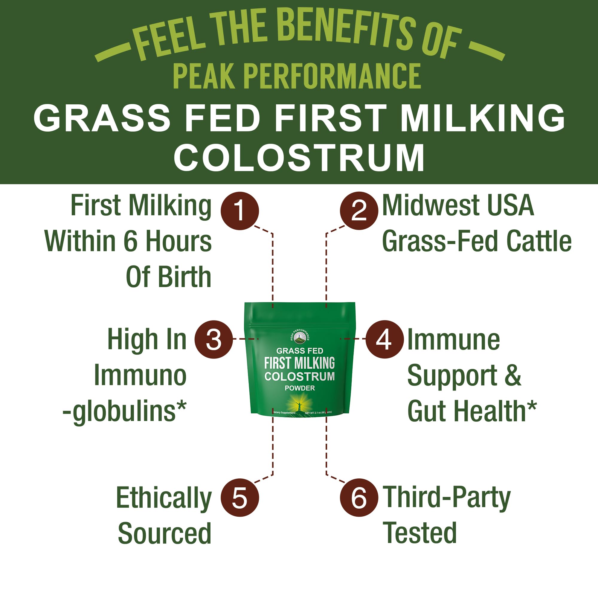 non-GMO blended vitamin powder