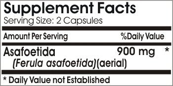 Non-GMO blended vitamin supplement