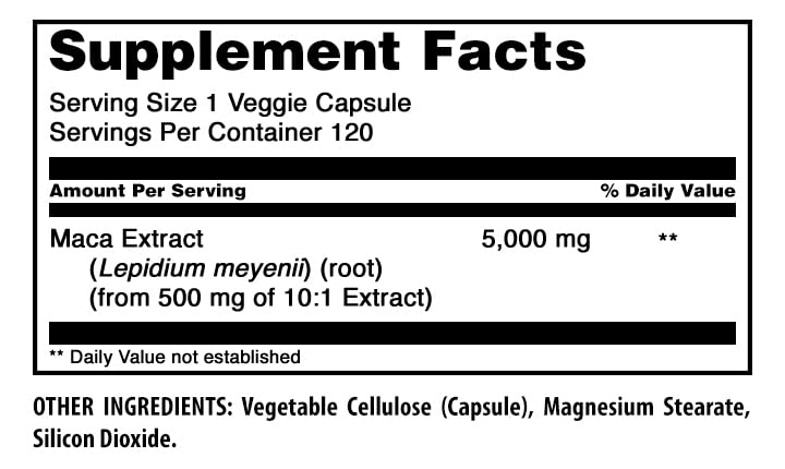 Non-GMO blended vitamin supplement