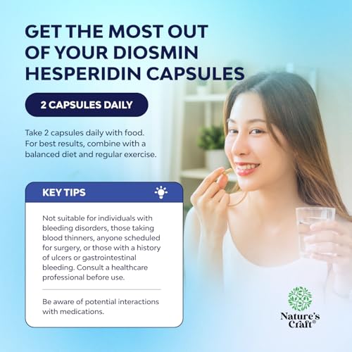 non-GMO blended vitamin supplements Canada