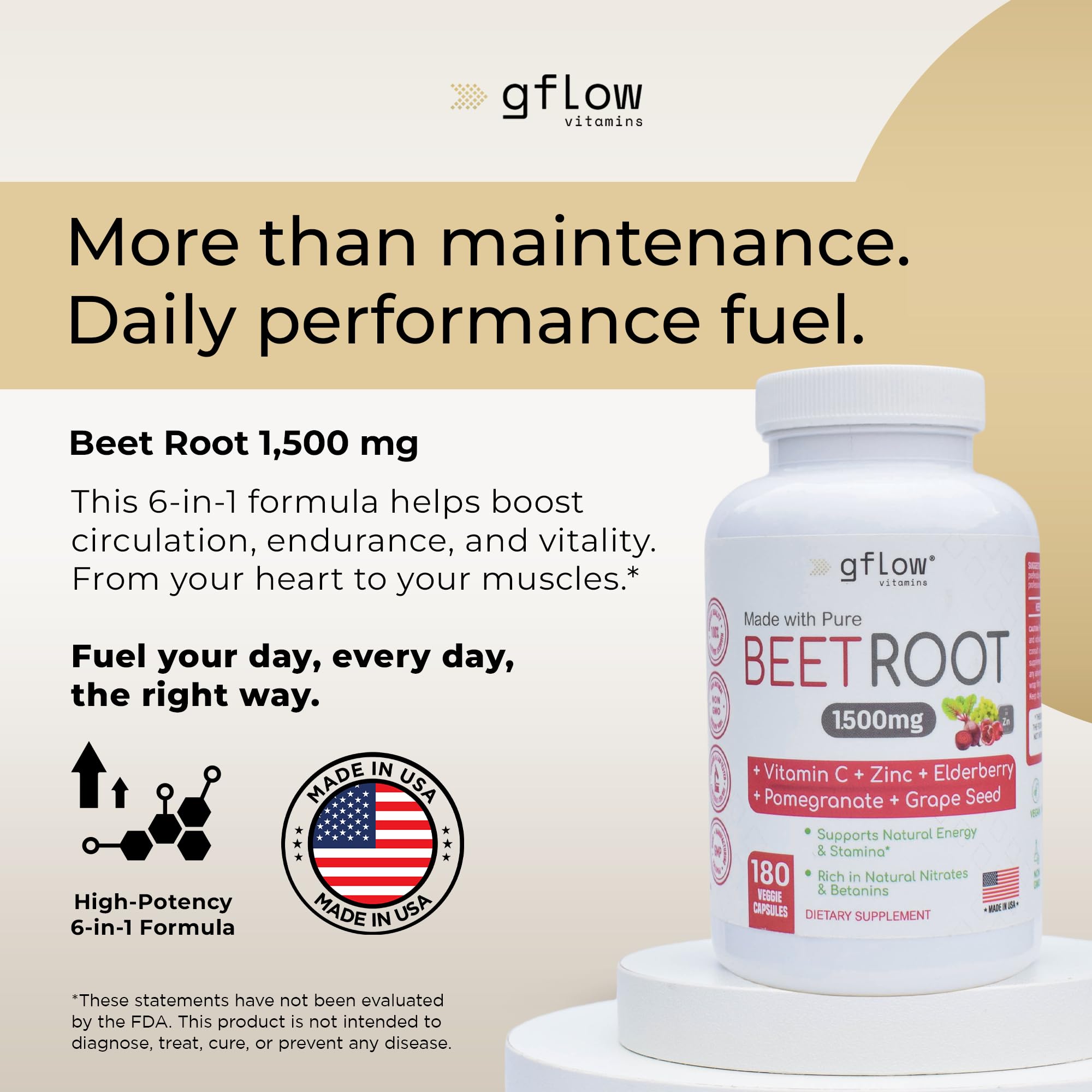 Non-GMO blended vitamin supplements