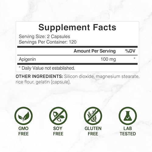 Non-GMO blended vitamin supplements