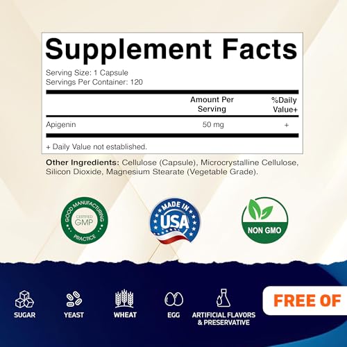Non-GMO blended vitamin supplements