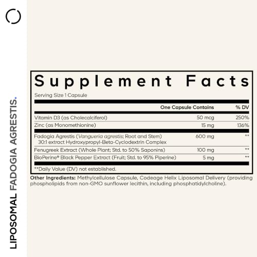 Non-GMO blended vitamin supplements