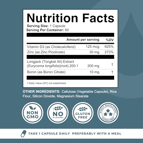 Non-GMO blended vitamin supplements