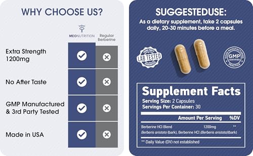 Non-GMO blended vitamin supplements