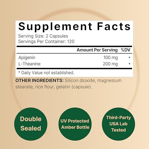 Non-GMO blended vitamin supplements