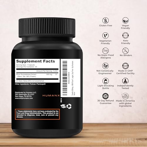 non-GMO blended vitamin supplements