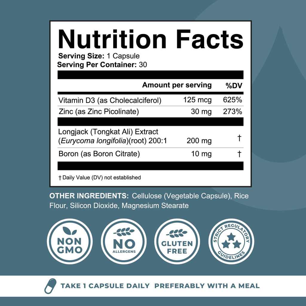 Non-GMO blended vitamin supplements