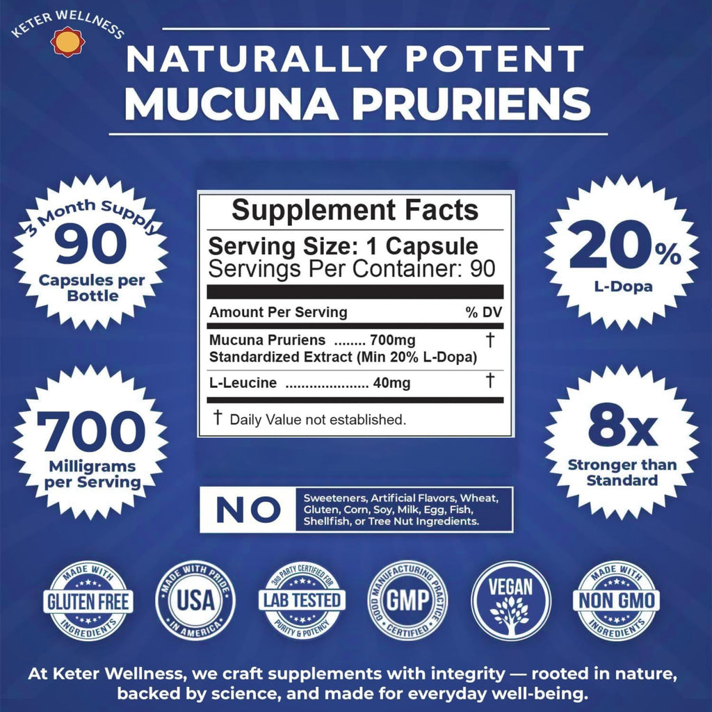 non-GMO blended vitamin supplements