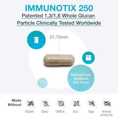 non-GMO blended vitamin supplements