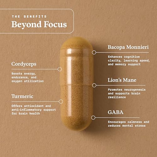 non-GMO blended vitamin supplements