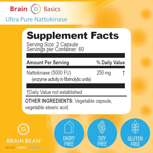 non-GMO blended vitamins for wellness