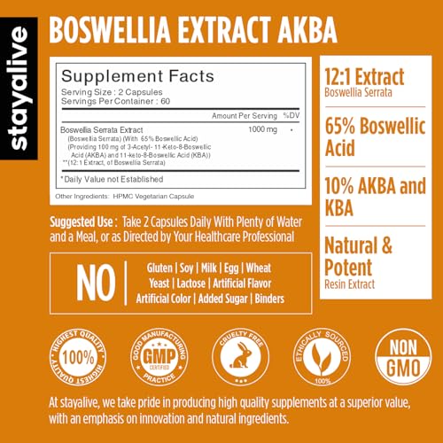 non-GMO boswellia serrata benefits