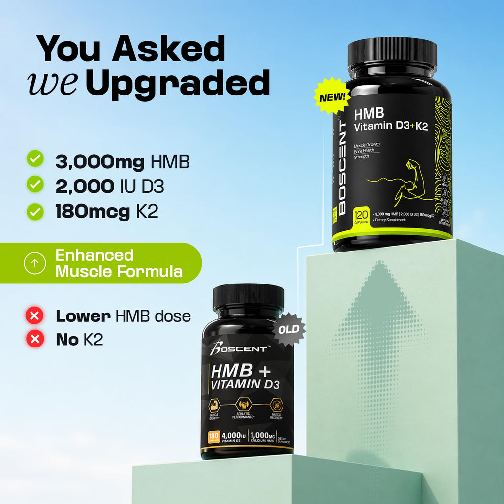 Non-GMO calcium supplement for bone health