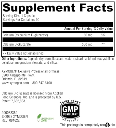 Non-GMO capsules for endocrine support