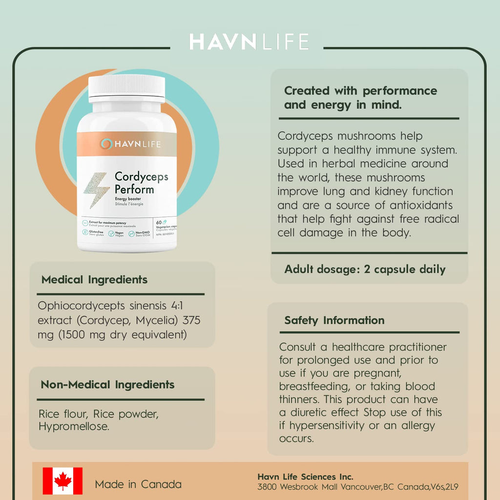 Non-GMO capsules for energy boost