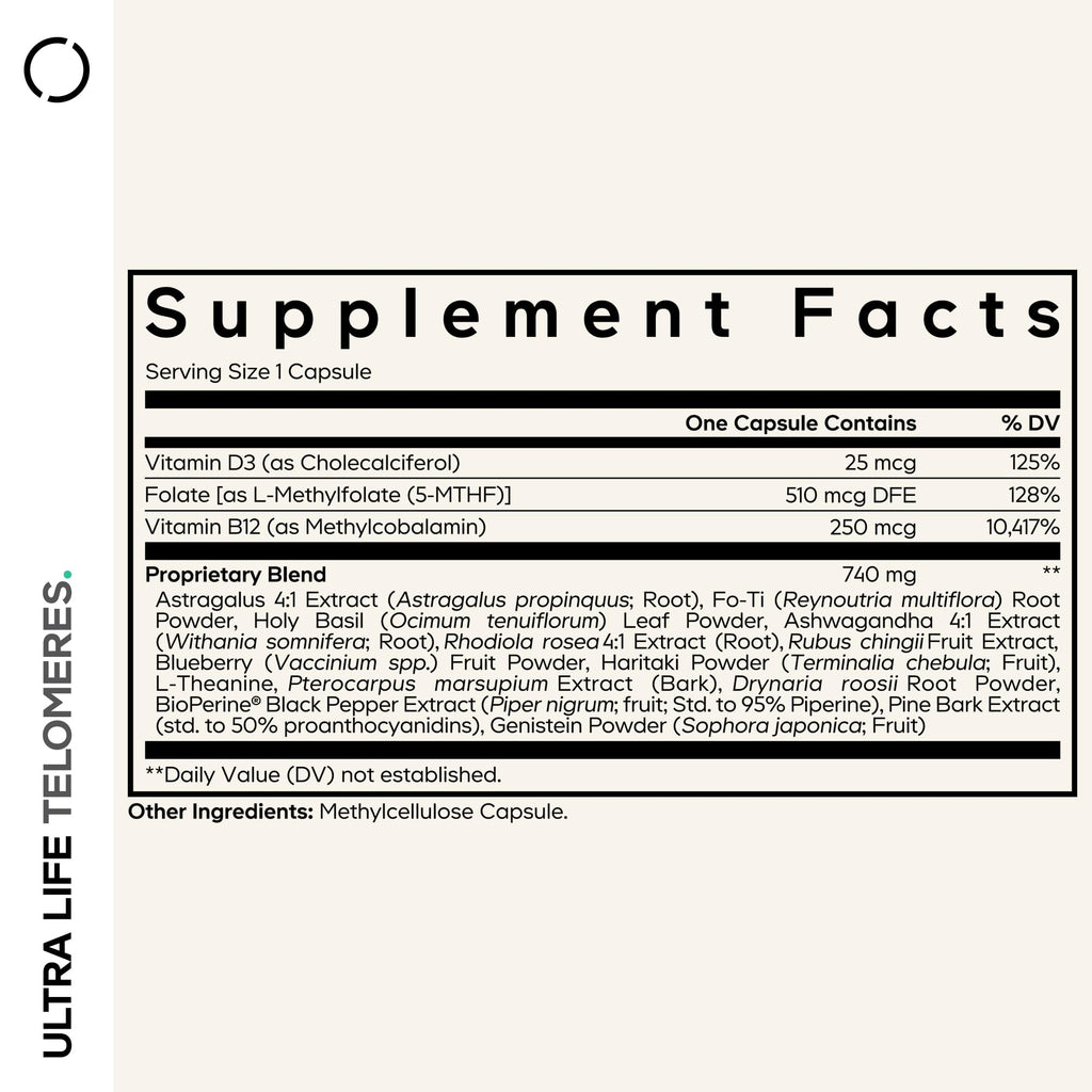 non-GMO capsules for healthy aging