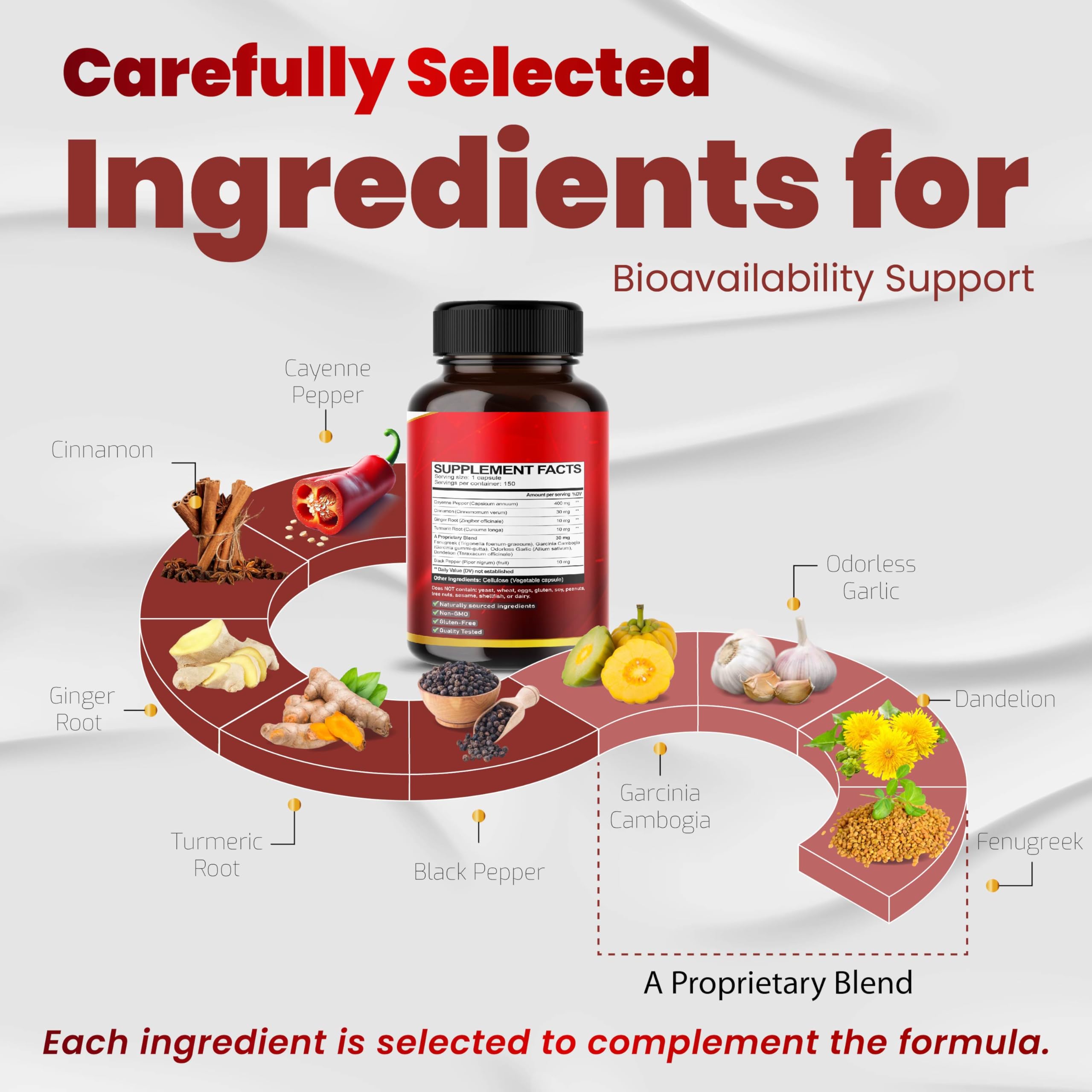 non-GMO cayenne capsules for wellness