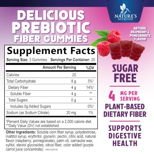 non-GMO chewable dietary fibers