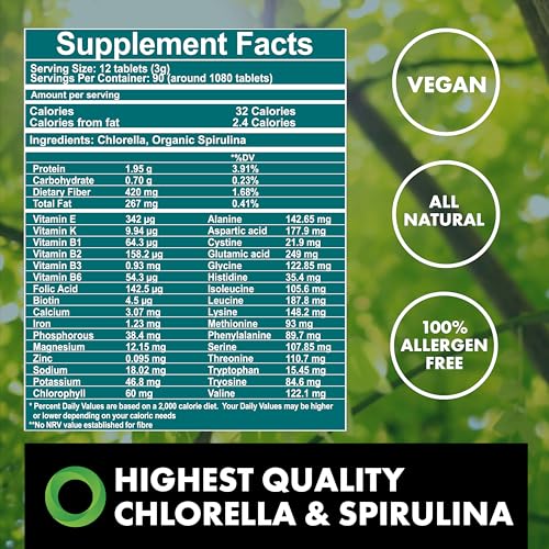 non-GMO chlorella for health benefits