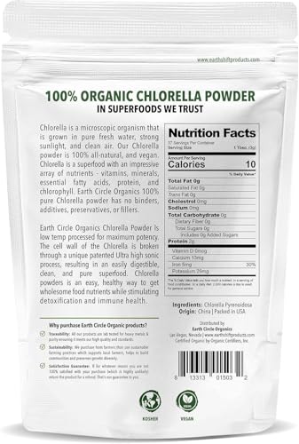 non-GMO chlorella health benefits