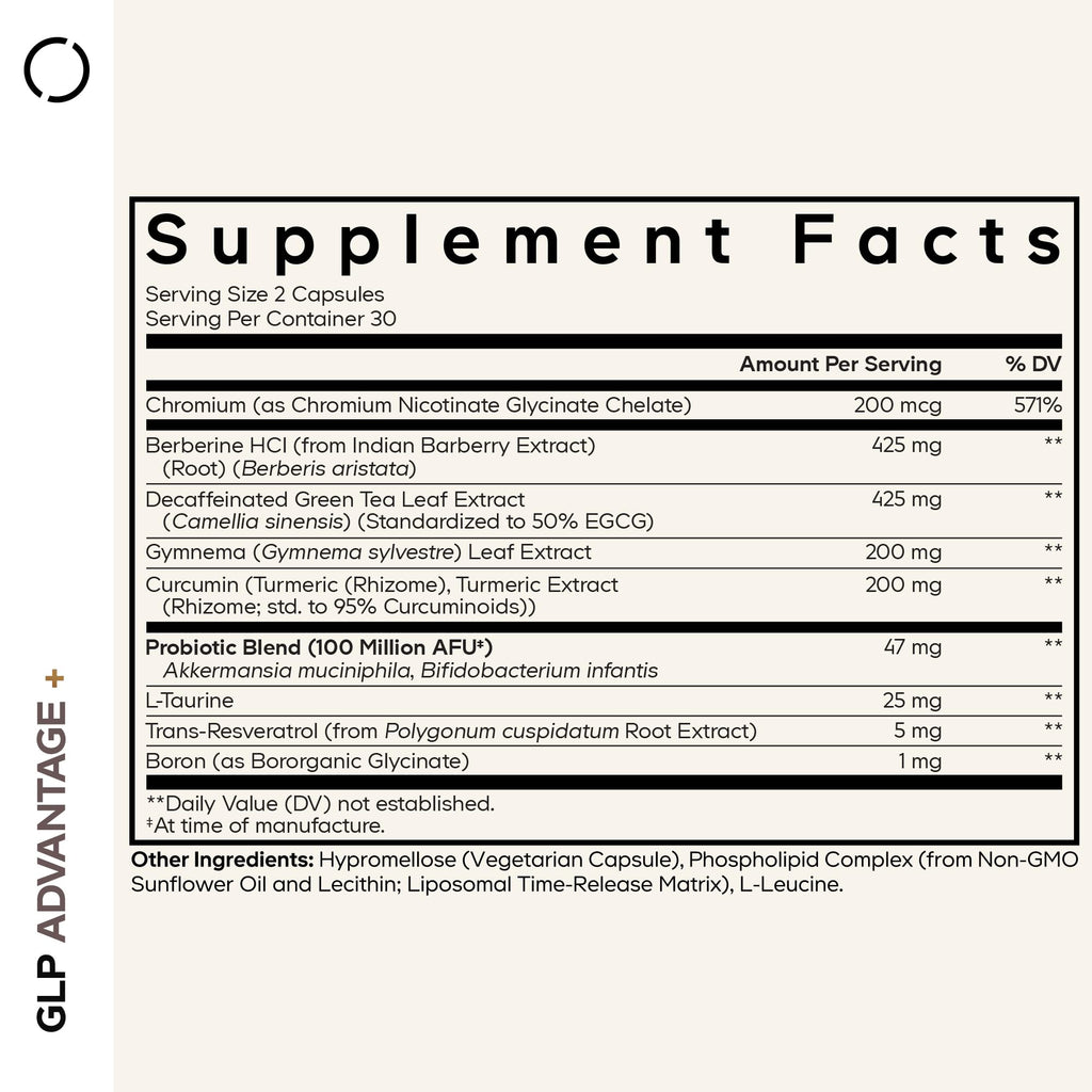 non-GMO chromium capsules for wellness