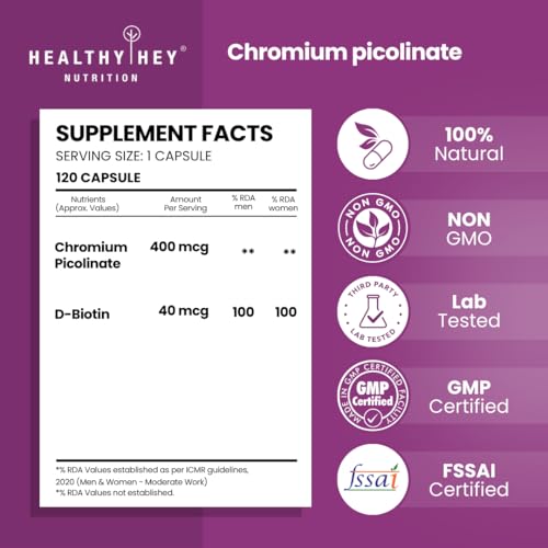 non-GMO chromium for better health