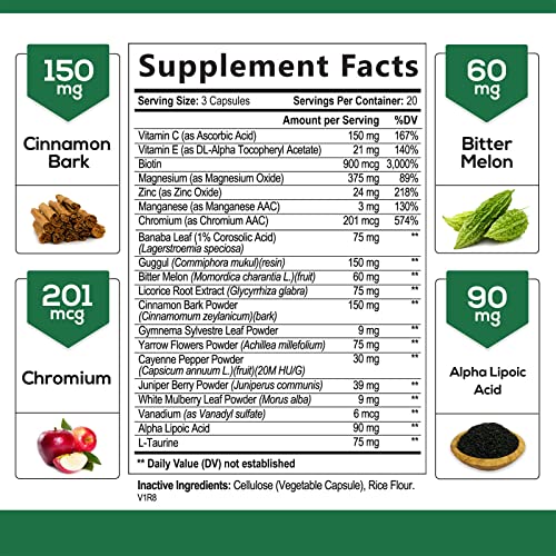 Non-GMO cinnamon capsules for wellness