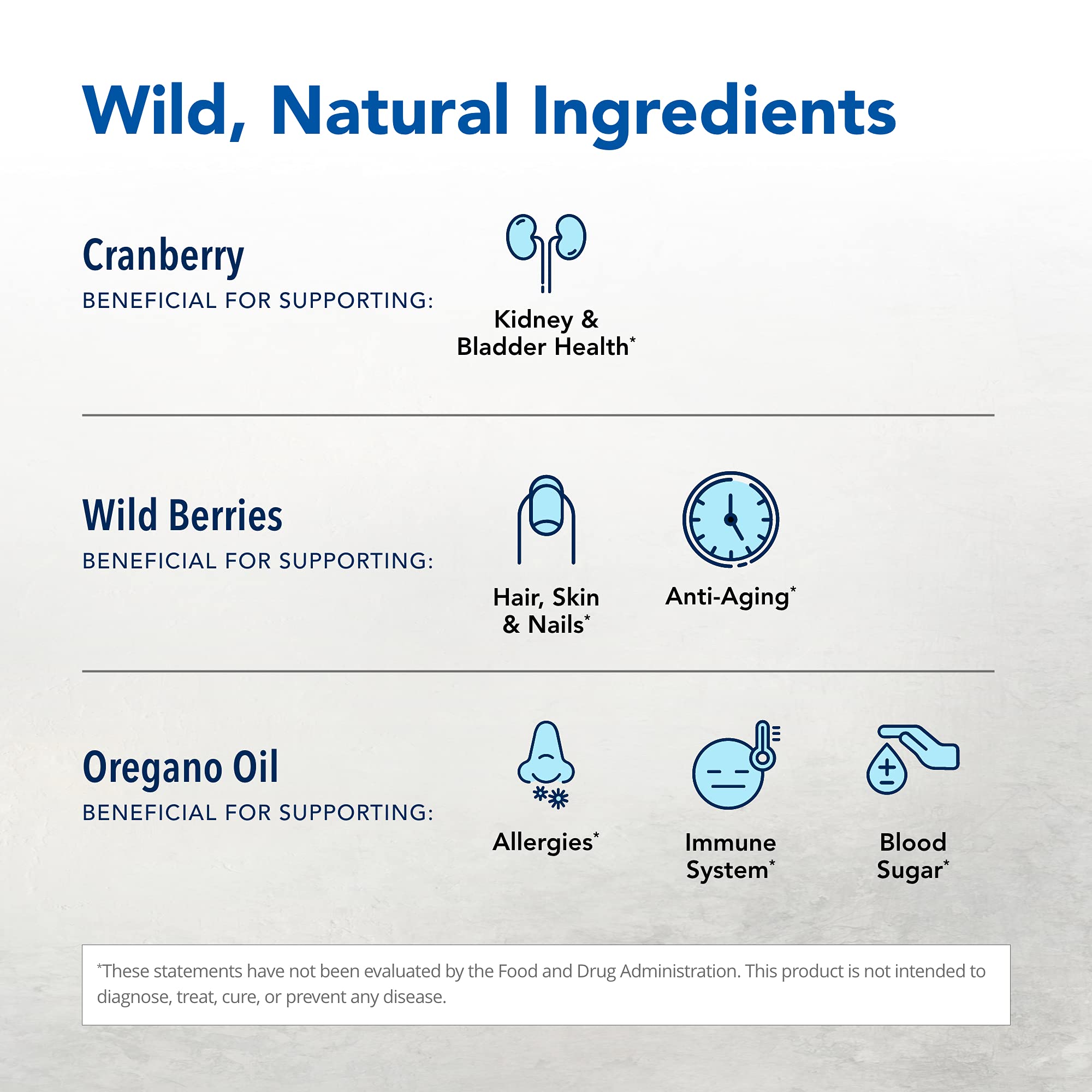 Non-GMO cranberry extract for wellness