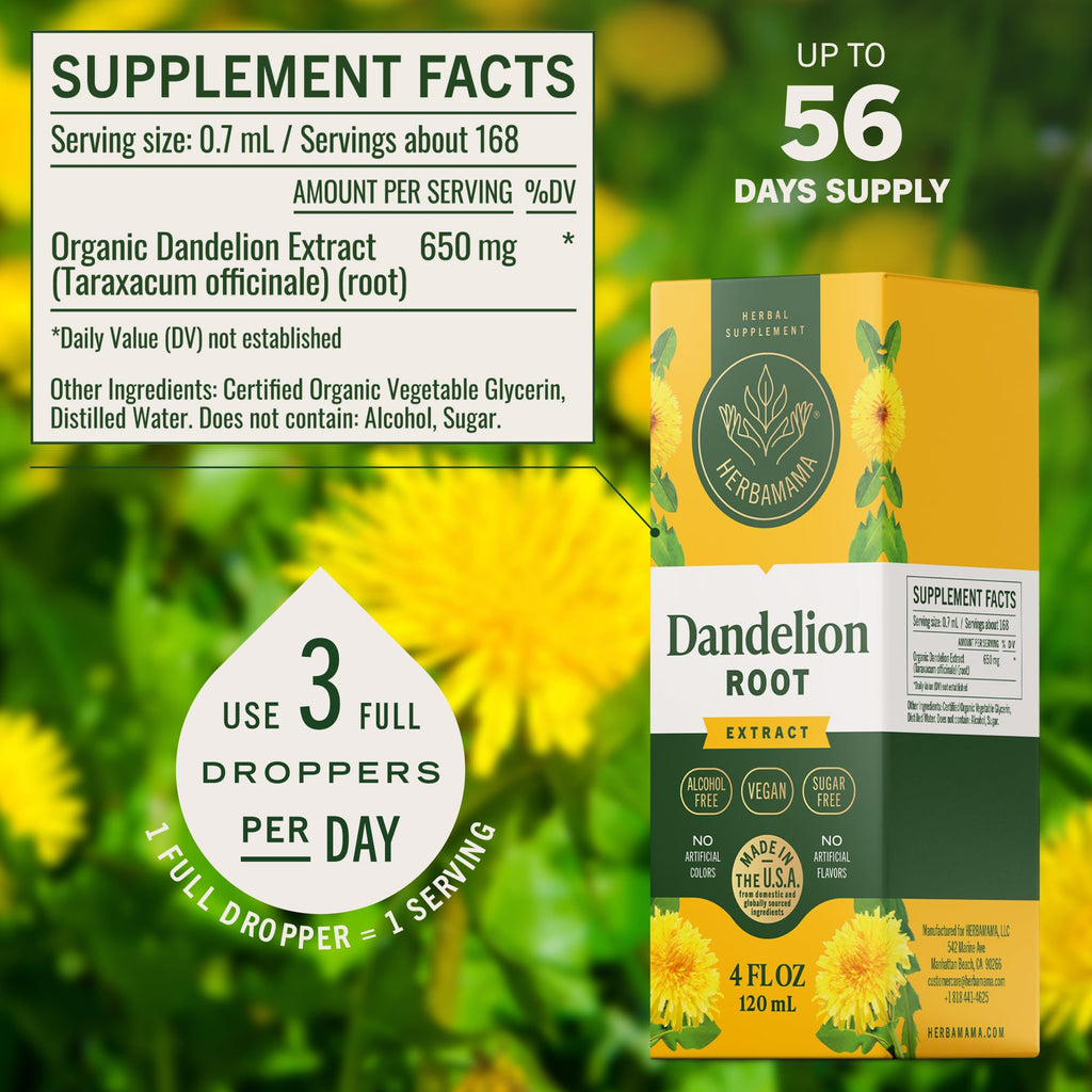 non-GMO Dandelion root drops