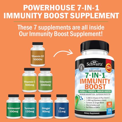Non-GMO elderberry health boost