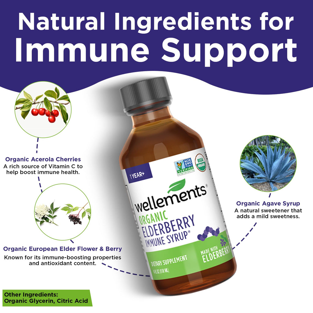 Non-GMO elderberry syrup for babies
