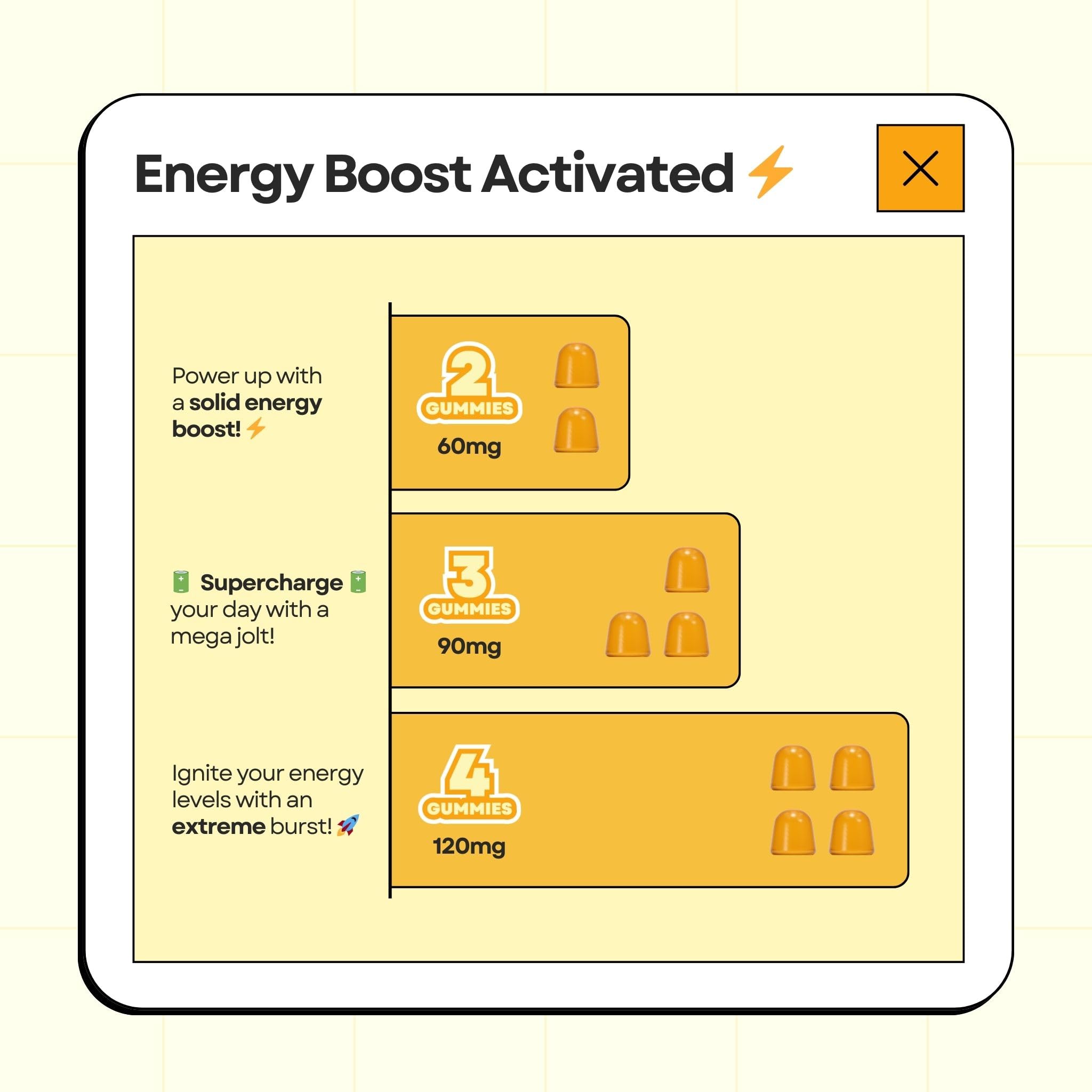 Non-GMO energy gummies Canada